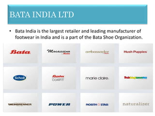 Footwear industry in India | PPTX