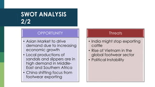 Footwear industry of bangladesh a way forward | PPTX
