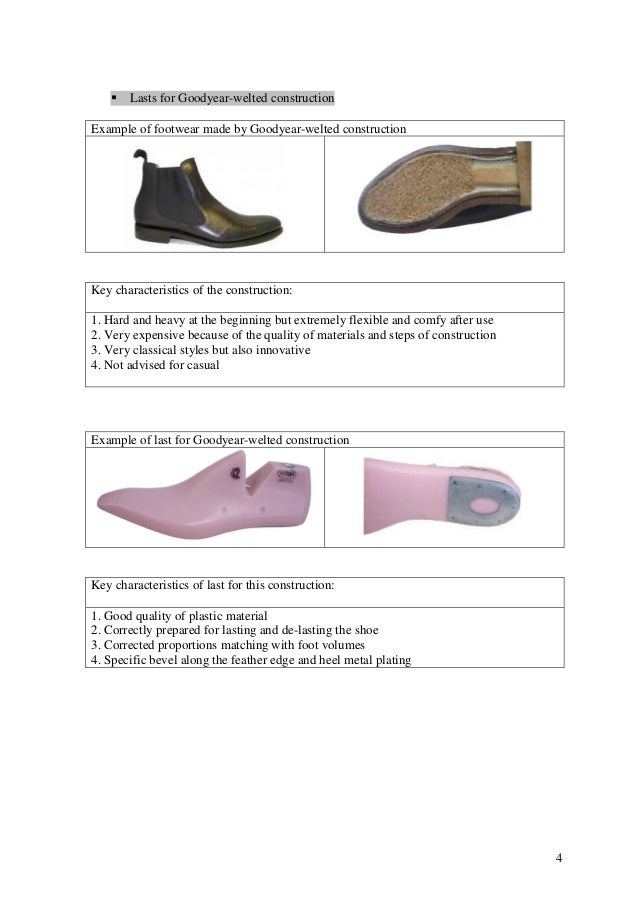 Footwear pattern making