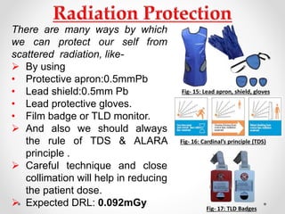 Foot X-ray by Akash Das | PPTX