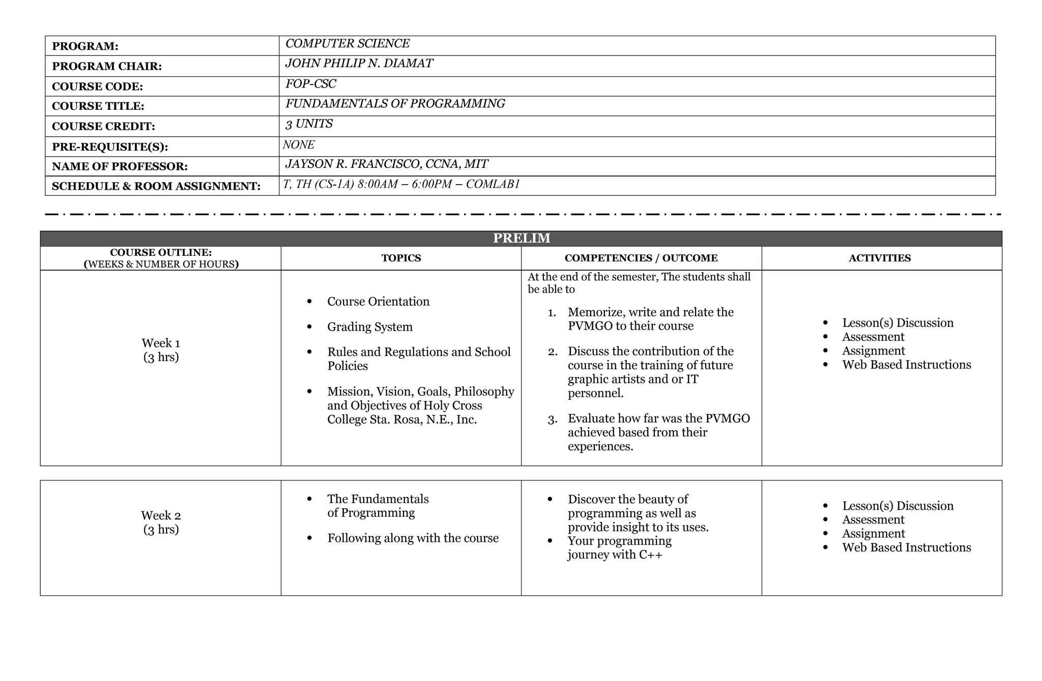 FUNDAMENTALS OF PROGRAMING SYLLABUS 22-23 | PPT