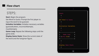 FOP bdhhd dbdb dhdbd dbdbdbdbdbdb (1).pptx | Board Games and Puzzles ...