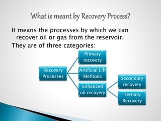 Fundamentals of Petroleum in details processes | PPT
