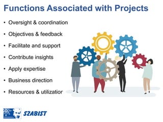 FOPM Lecture 3 Ahmad Aslam | PPT