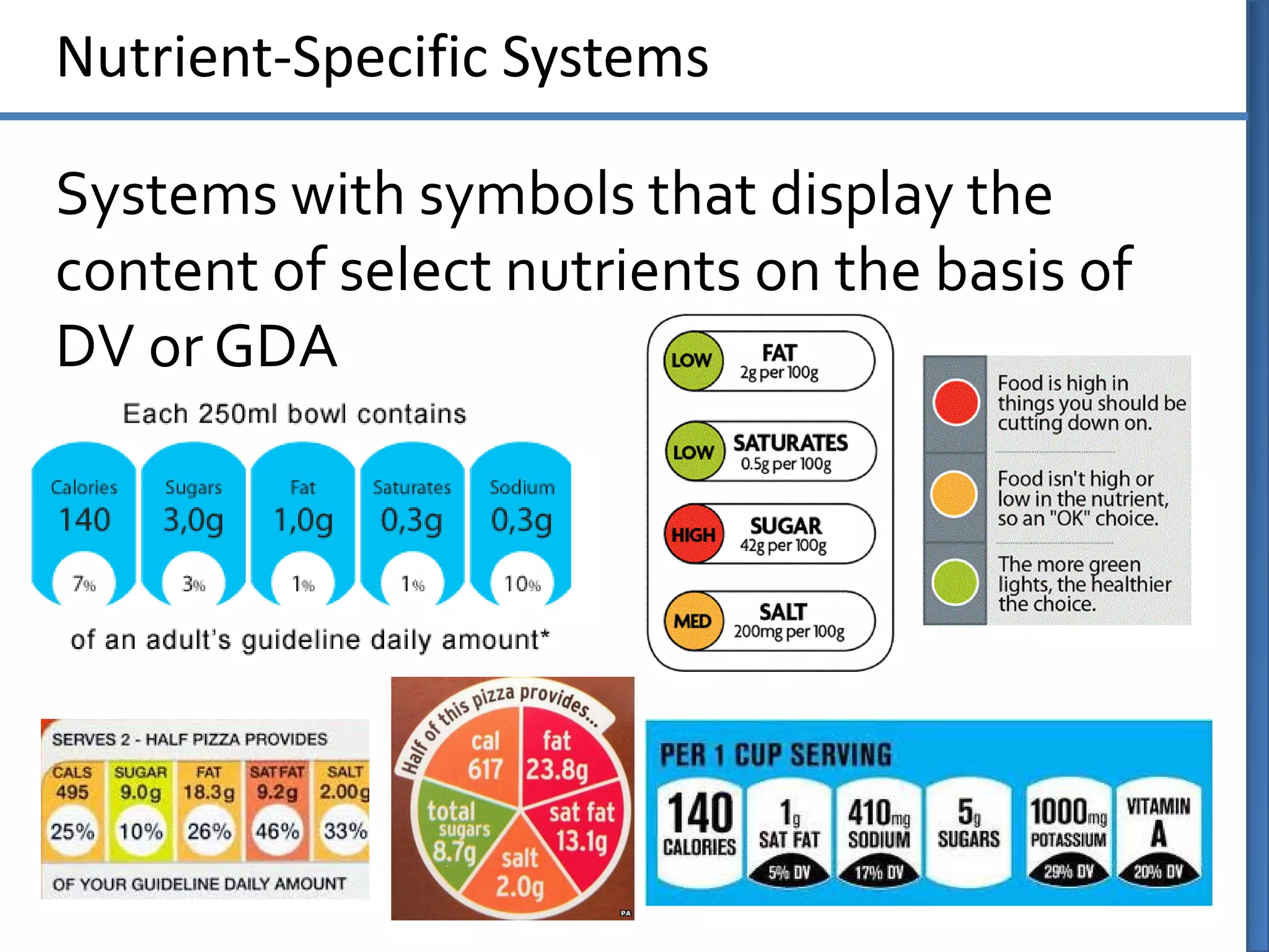 FOP Nutrition Rating Systems and Symbols_2013 | PDF