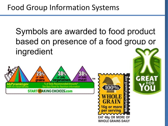 FOP Nutrition Rating Systems and Symbols_2013 | PPT