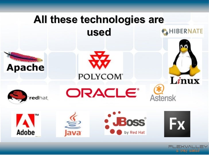 Flex Open Platform - Polycom KIRK