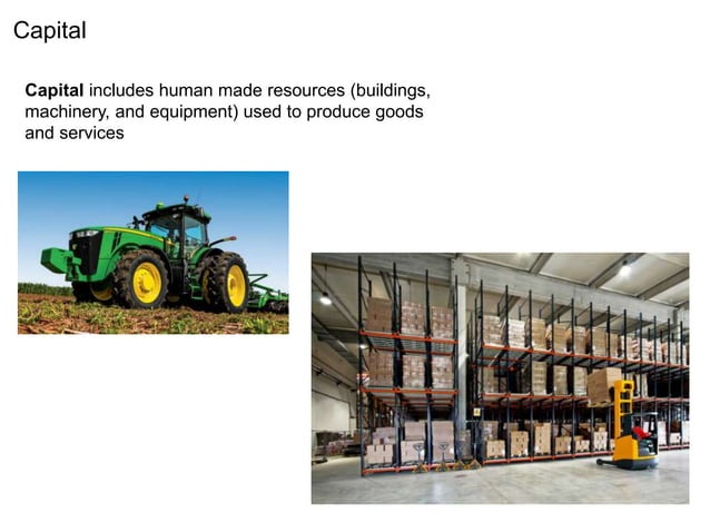 Factors of Production | PPT