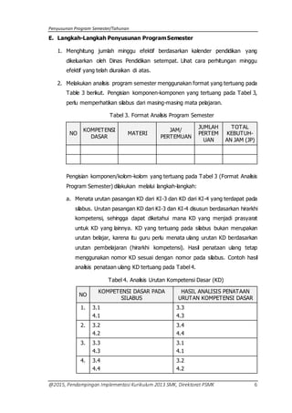 03 penyusunan program semester allium | PDF