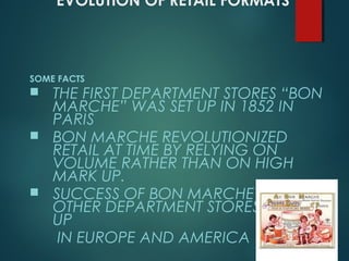 Retail formats and its evolution | PPT
