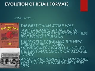 Retail formats and its evolution | PPT