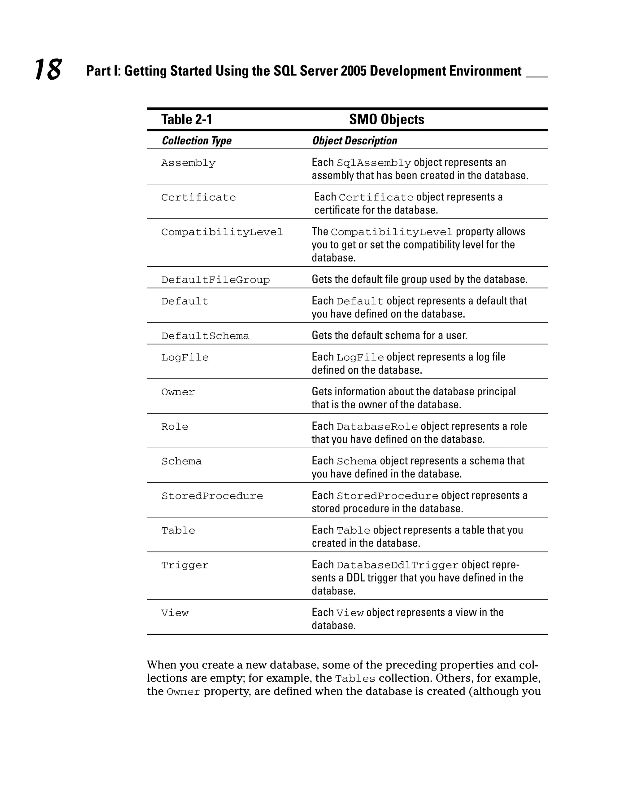 For.Dummies.Microsoft.SQL.Server.2005.Programming.For.Dummies.Apr.2007.pdf