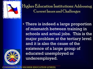 Addressing Current Issues and Challenges in HE | PPT