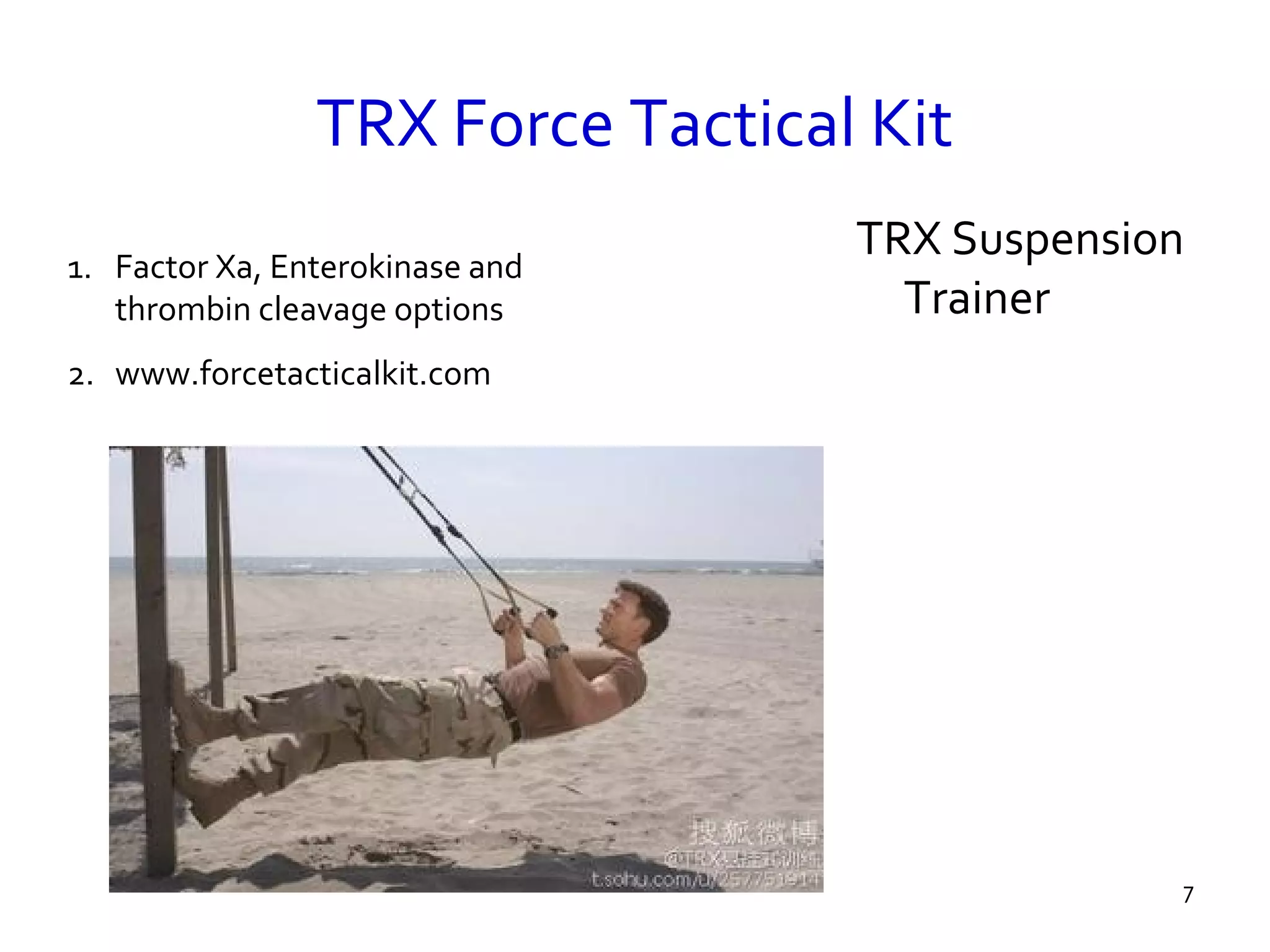 TRX Force Tactical Kit | PPT