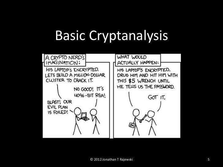 Cryptanalysis Lecture
