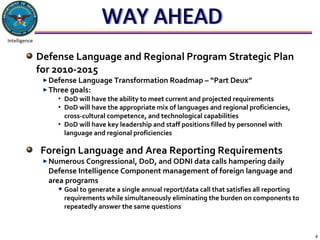 Defense Intelligence Foreign Languae | PPT