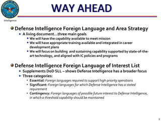 Defense Intelligence Foreign Languae | PPT