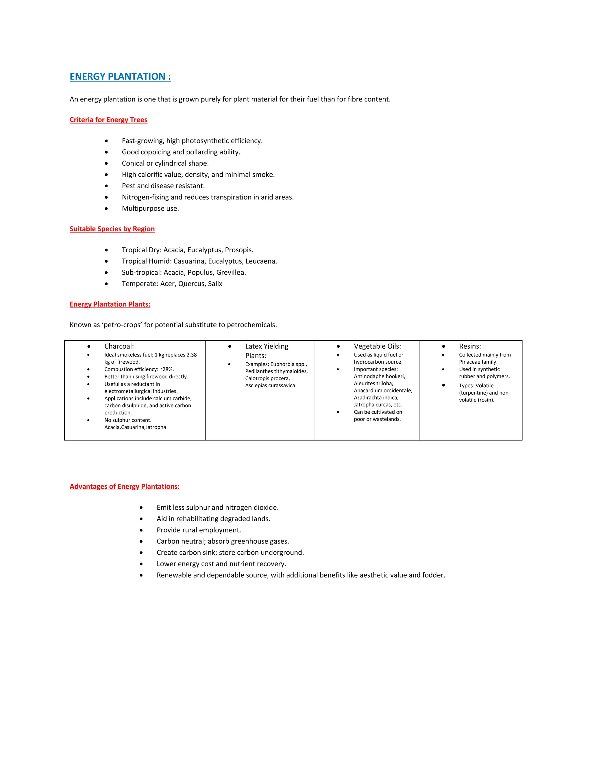 Introductory Agroforestry Silviculture.pdf