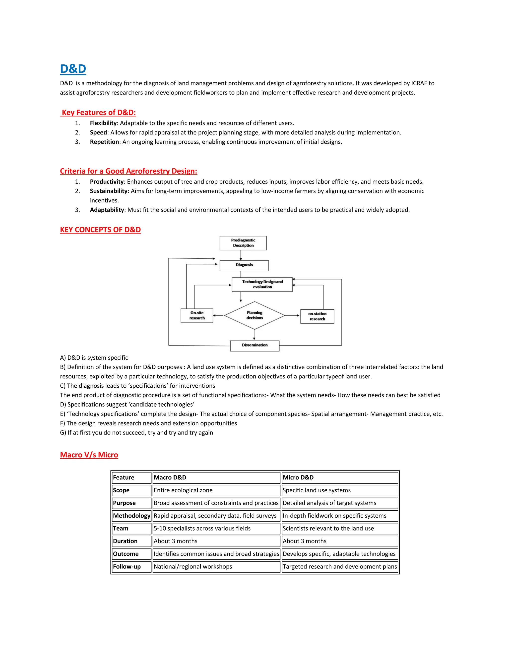 Introductory Agroforestry Silviculture.pdf