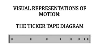 FOR 3Q OBSERVATION.pptx
