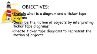 FOR 3Q OBSERVATION.pptx