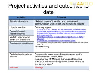 AAGLO Forum May 2012v2 | PPT