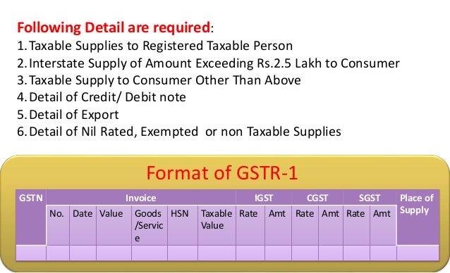 Opportunity in GST for Accountant & Chartered Accountant