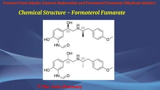 Foracort Forte Inhaler (Generic Budesonide and Formoterol Fumarate ...