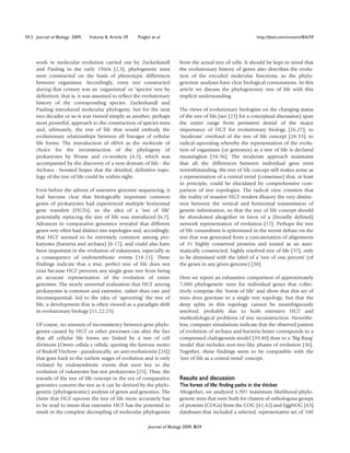 For Activity 2 Pa Din | PDF