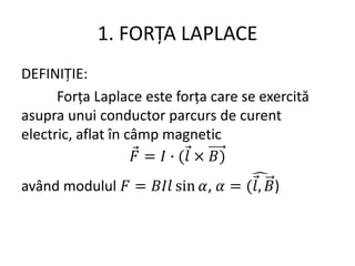 FORȚA ELECTROMAGNETICĂ si curentul electric.pptx