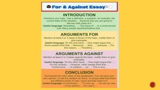For and against essays | PPTX