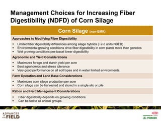 Forage Nutrition | PPT