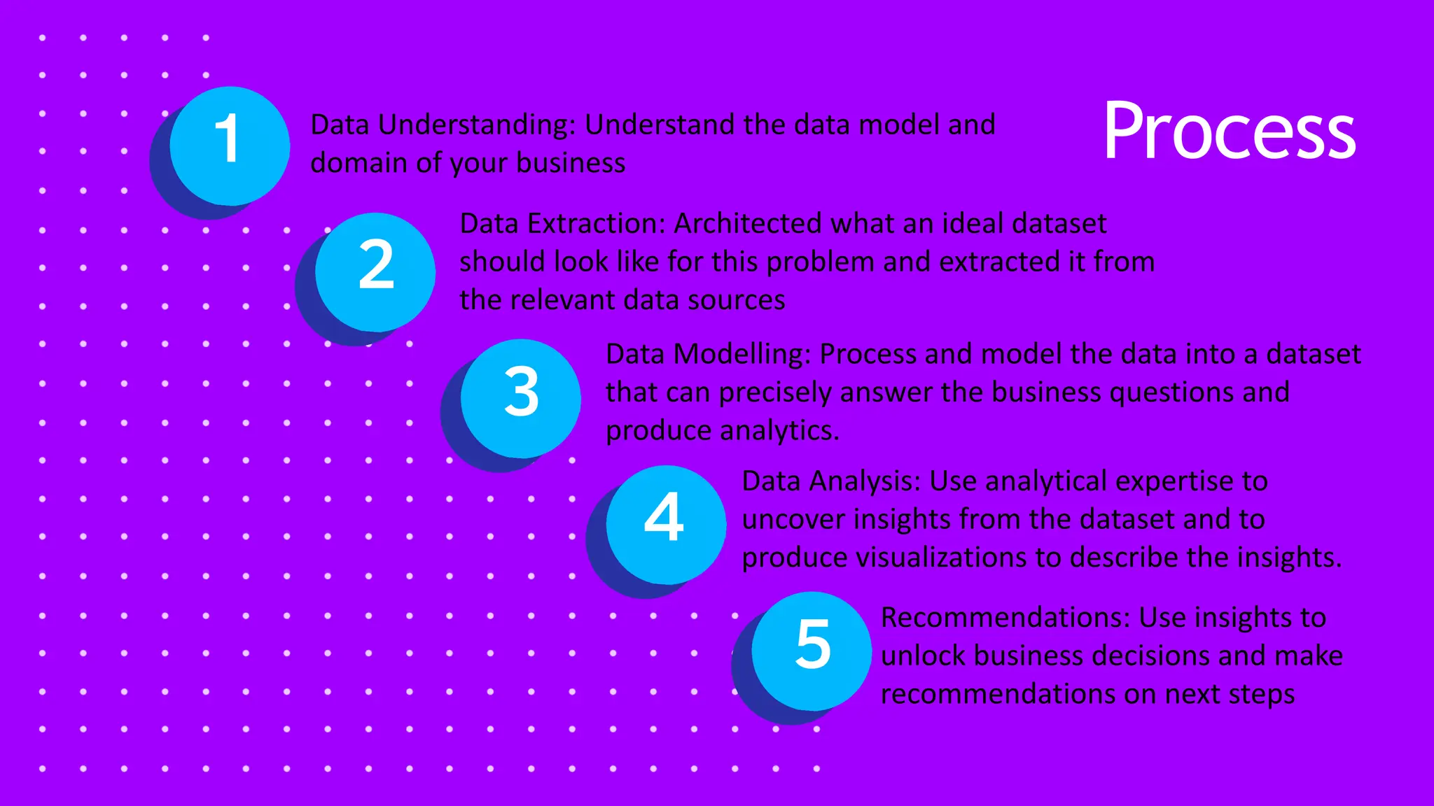 Forage Accenture Data Analytics Task 3 Data Visualization And Storytelling Pptx