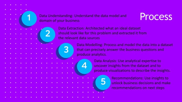 Forage Accenture Data Analytics Task 3 - Data Visualization and Storytelling.pptx