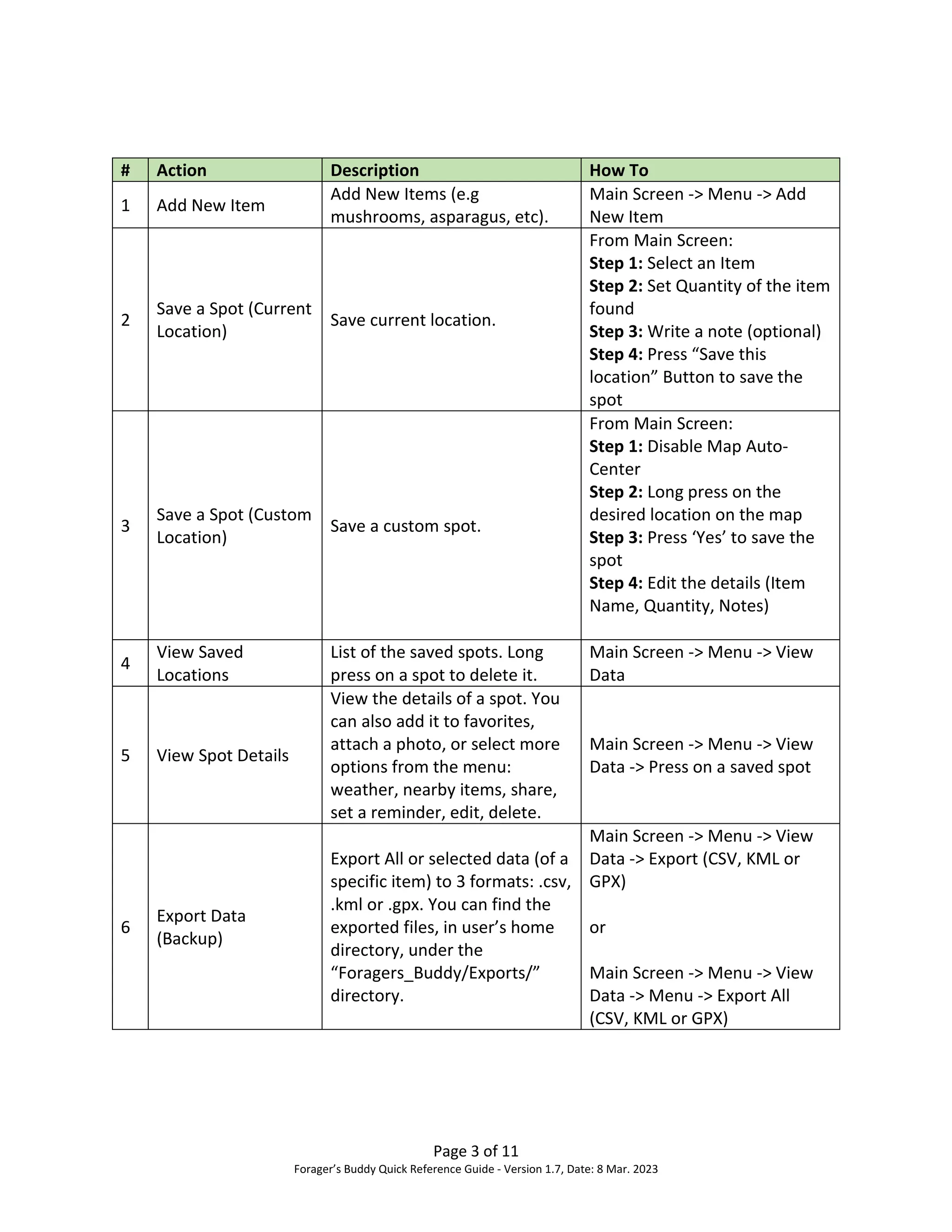 Forager's Buddy - Quick Reference Guide [Version 1.7] | PDF