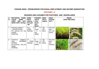 FORAGE SEED - PRENEURSHIP FOR RURAL EMPLOYMENT AND INCOME GENERATION ...