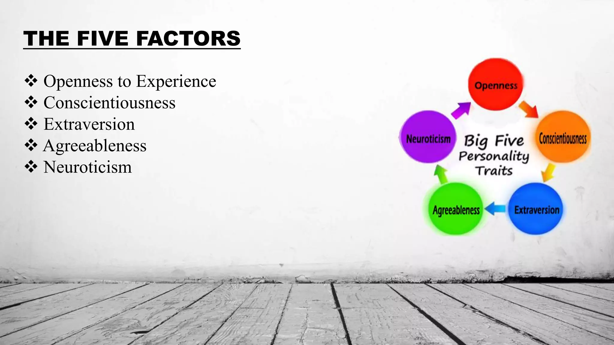 The Big Five Personality Traits | PPTX