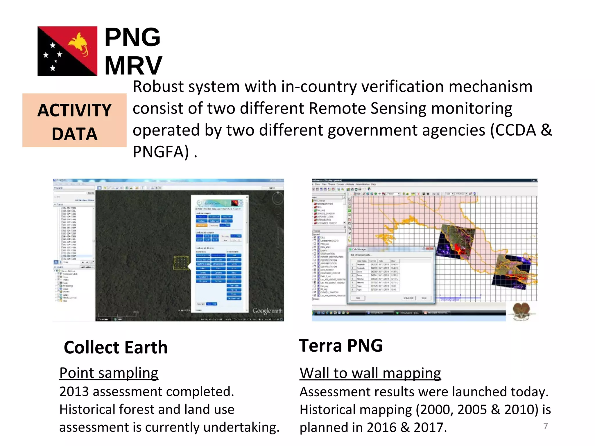 Measurement Reporting Verification system in Papua New Guinea | PPT