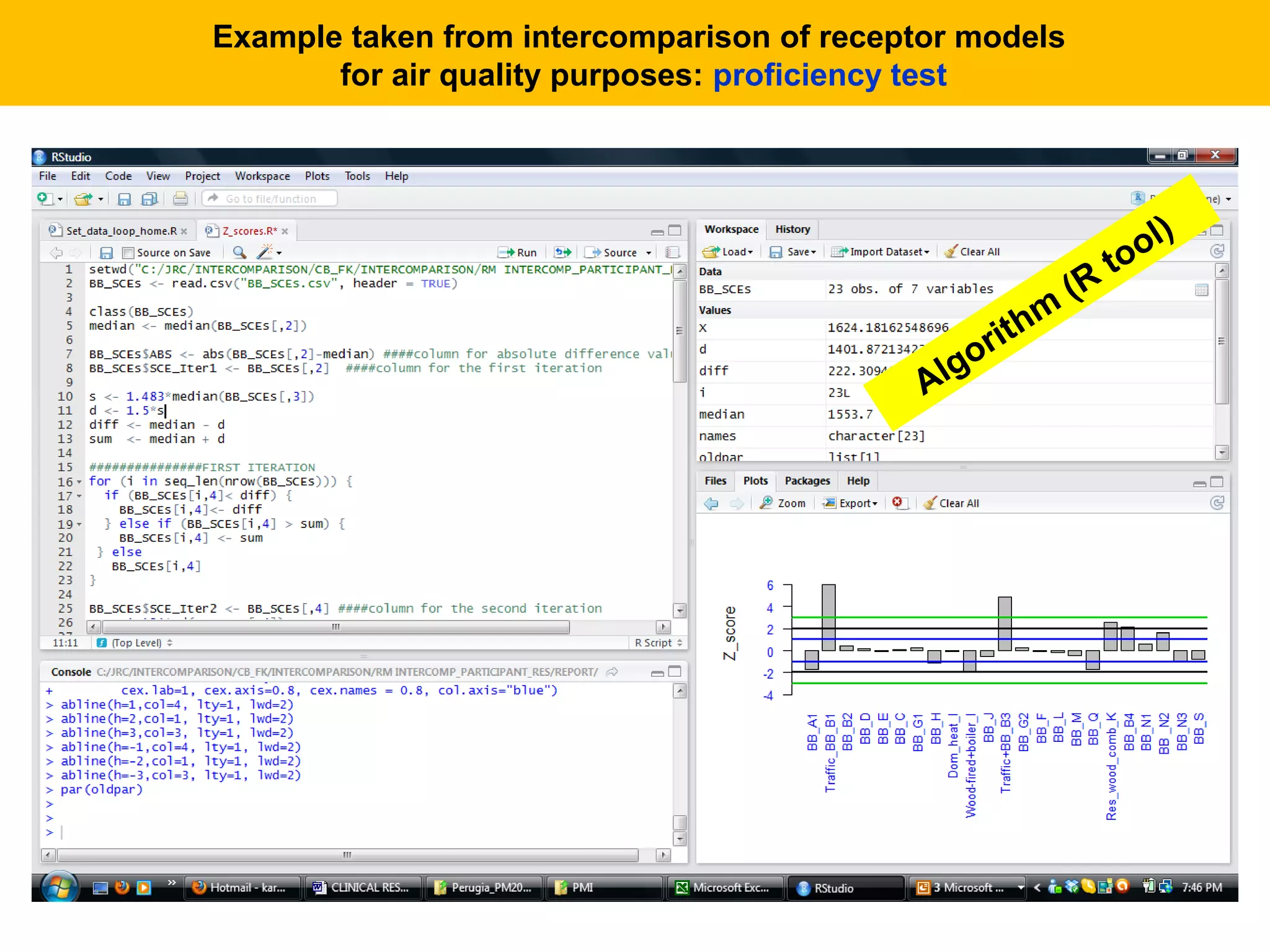 Pharmaceuticals: Bioequivalence & Clinical trials | PPT