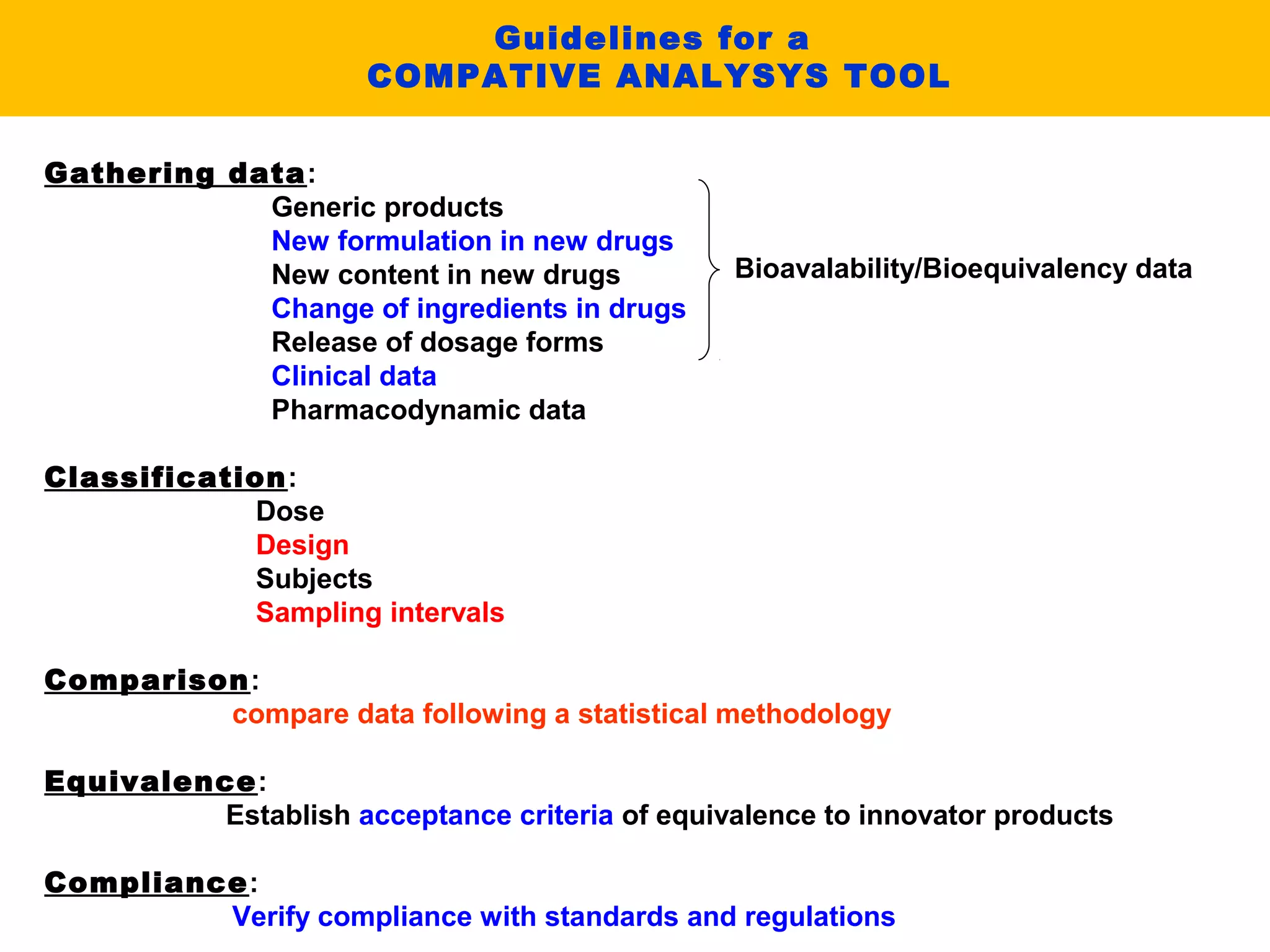 Pharmaceuticals: Bioequivalence & Clinical trials | PPT