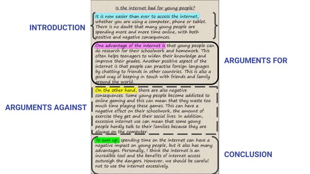 For and against essay | PPTX | Education