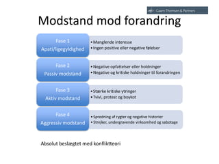Forandringsledelse og kulturens betydning | PPTX
