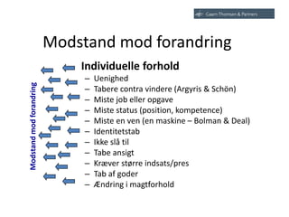 Forandringsledelse og kulturens betydning | PPTX