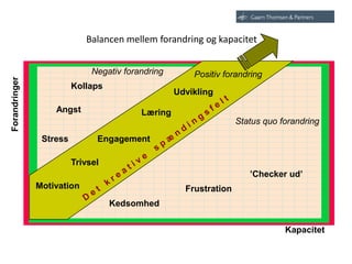 Forandringsledelse og kulturens betydning | PPTX