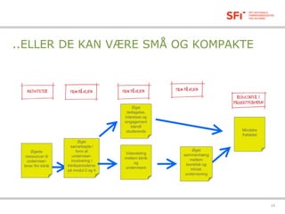 Forandringsteori og virkningsevaluering | PDF
