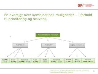 Forandringsteori og virkningsevaluering | PDF