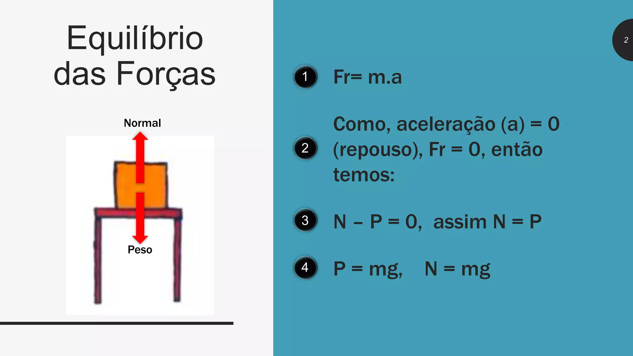 Força peso e normal.pptx