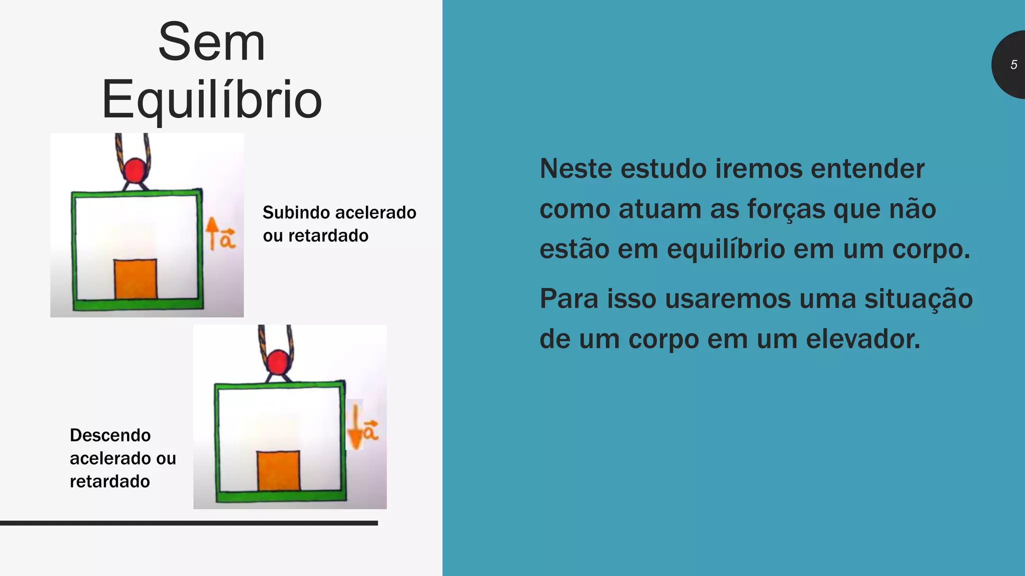 Força peso e normal.pptx