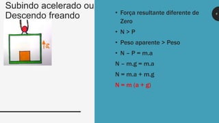 Força peso e normal.pptx