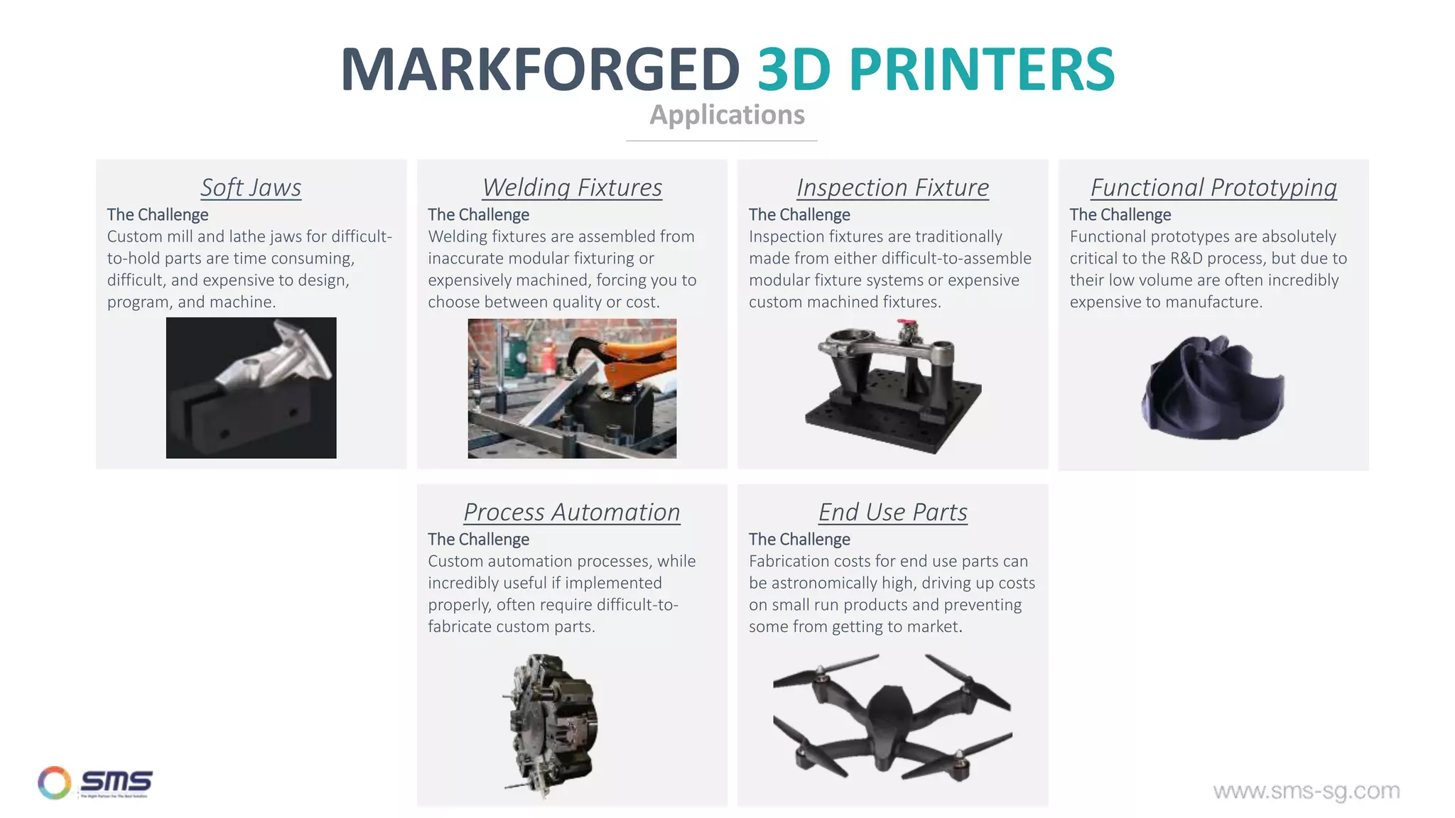 Markforged 3D Printer | PPTX